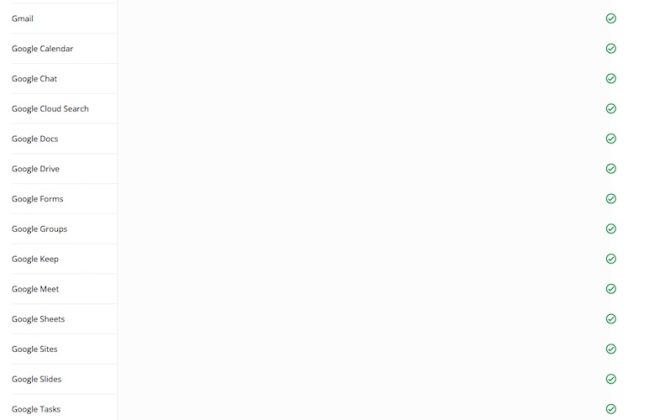 Temporary Error Gmail - How to fix issue - Technary